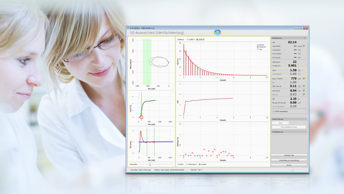 Medical software: Product Development – Helbling Projects | Helbling