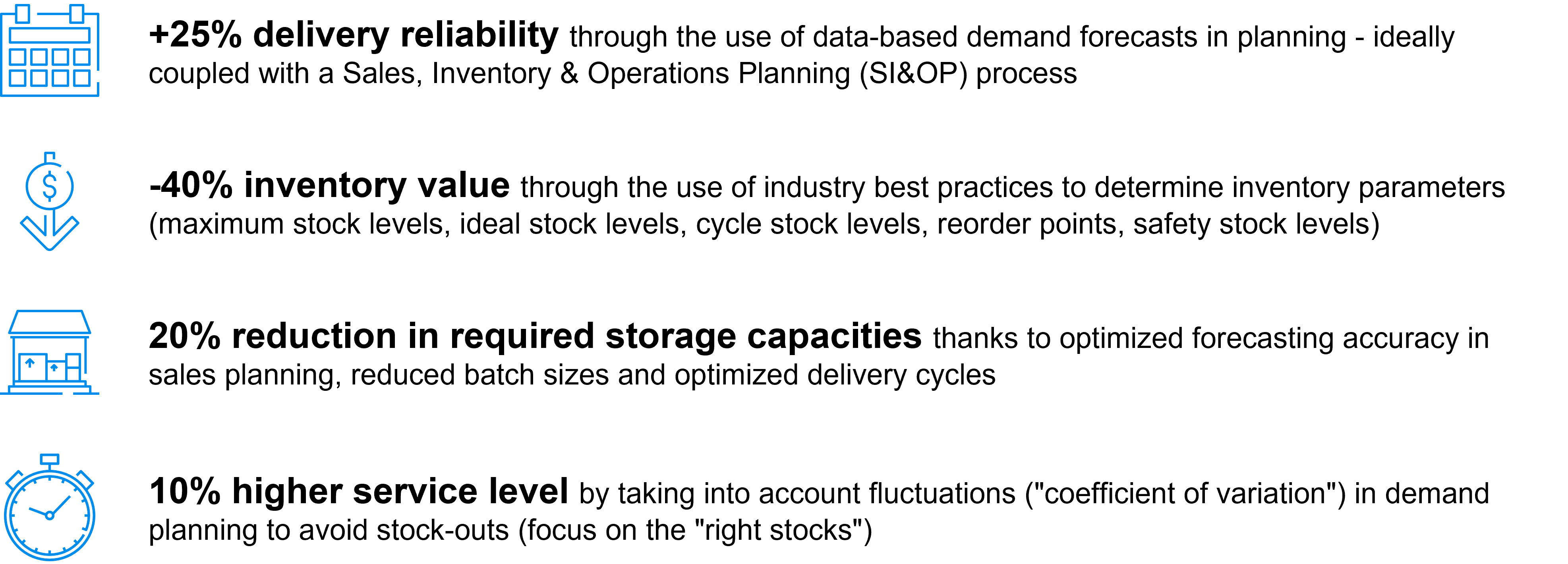 Effective inventory management - a measurable success factor | Helbling