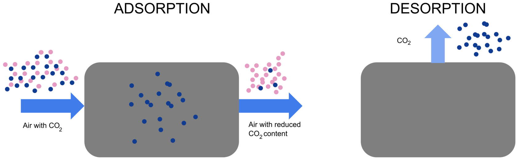 Decarbonization requires a multidisciplinary approach | Helbling
