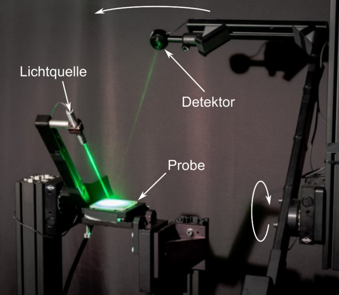 Helbling's goniometer increases efficiency in optical development ...