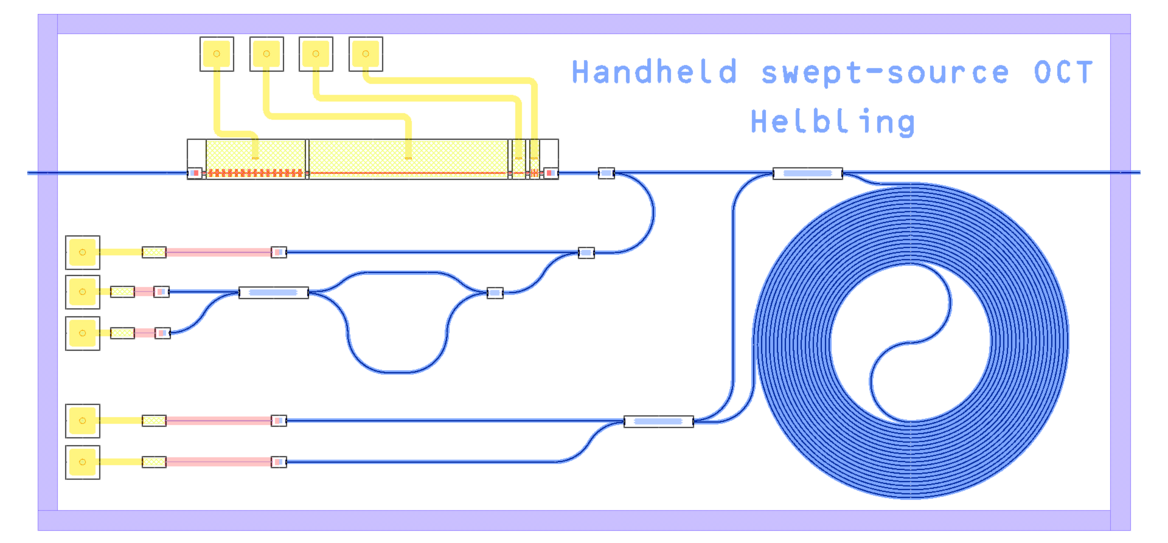 Photonic Integrated Circuits facilitate photonics on a chip | Helbling