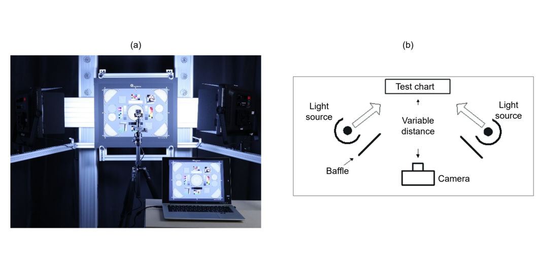 How the image quality of a low-cost camera can keep up with an iPhone ...
