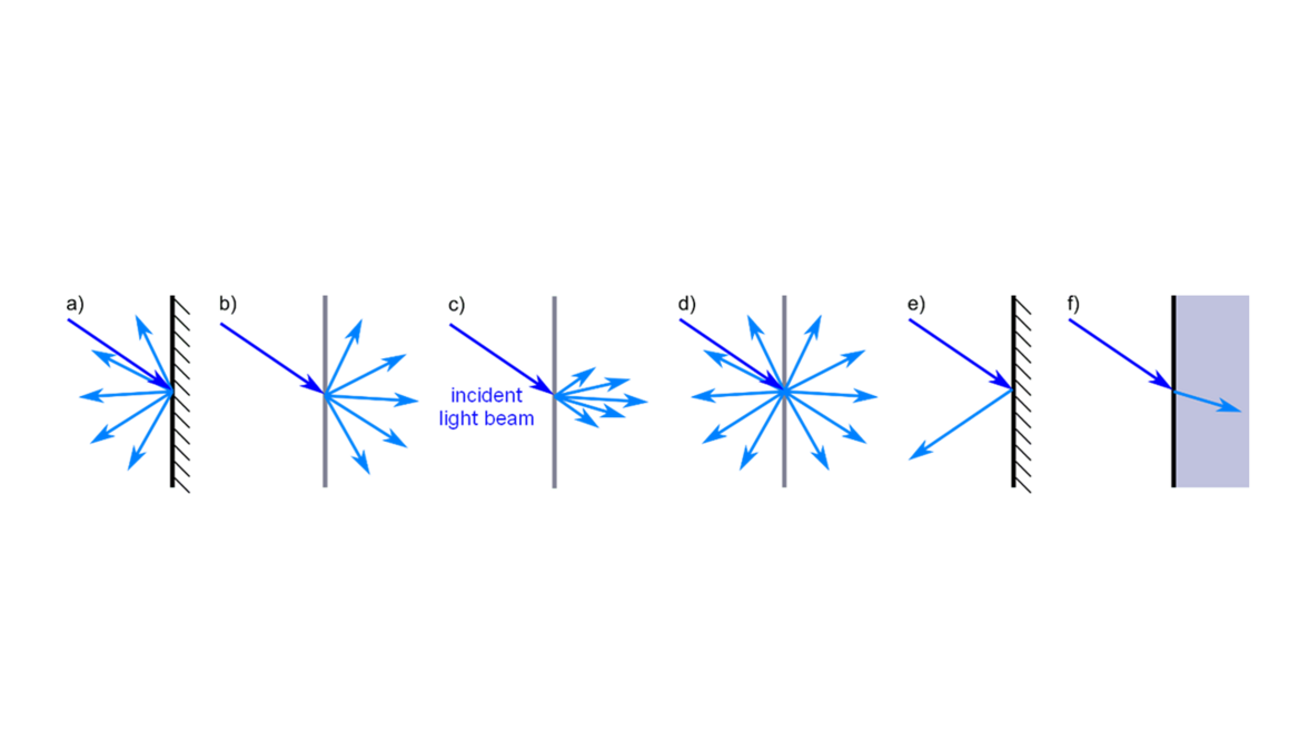 Helbling's goniometer increases efficiency in optical development ...